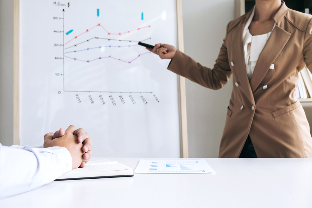 What Are The Five Major Elements Of Strategy Examples?